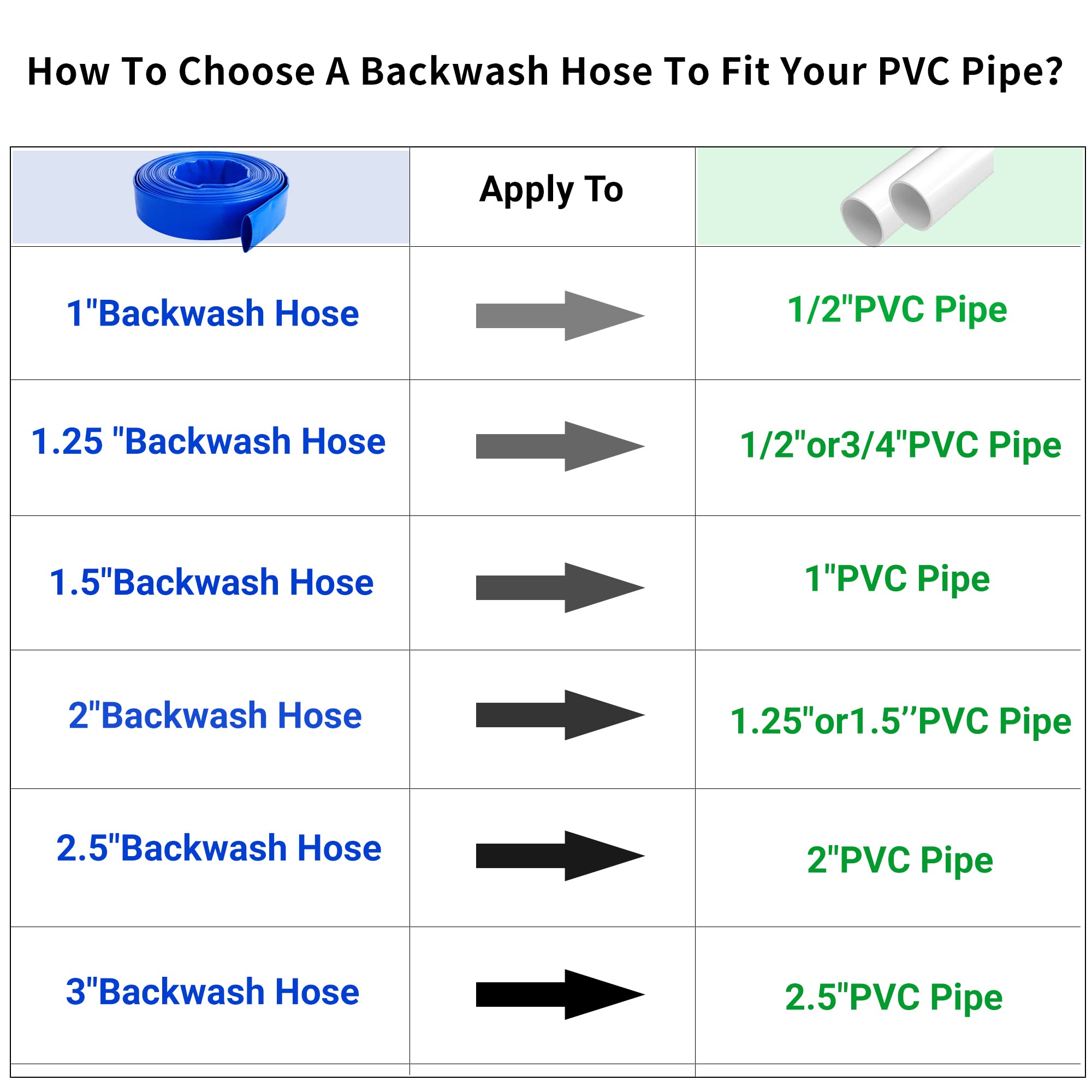 2" x 50 FT Pool Backwash Hose Blue Heavy Duty Reinforced PVC Lay Flat Water Discharge Hose for Swimming Pool Filter Pump,with 1 Clamp