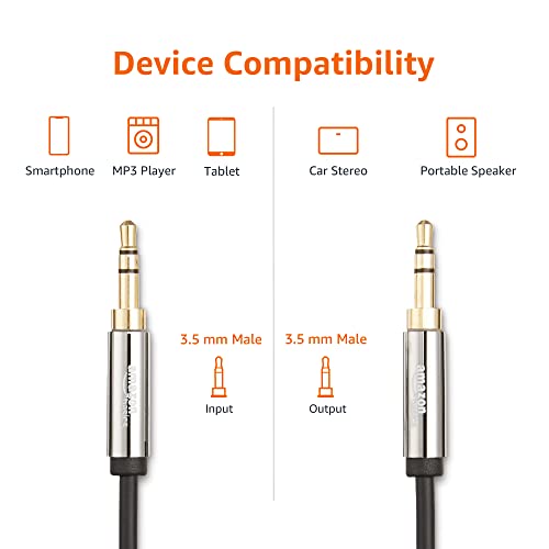 Amazon Basics 3.5mm Aux Audio Cable for Stereo Speaker or Subwoofer with Gold-Plated Plugs, 4 Foot, Black
