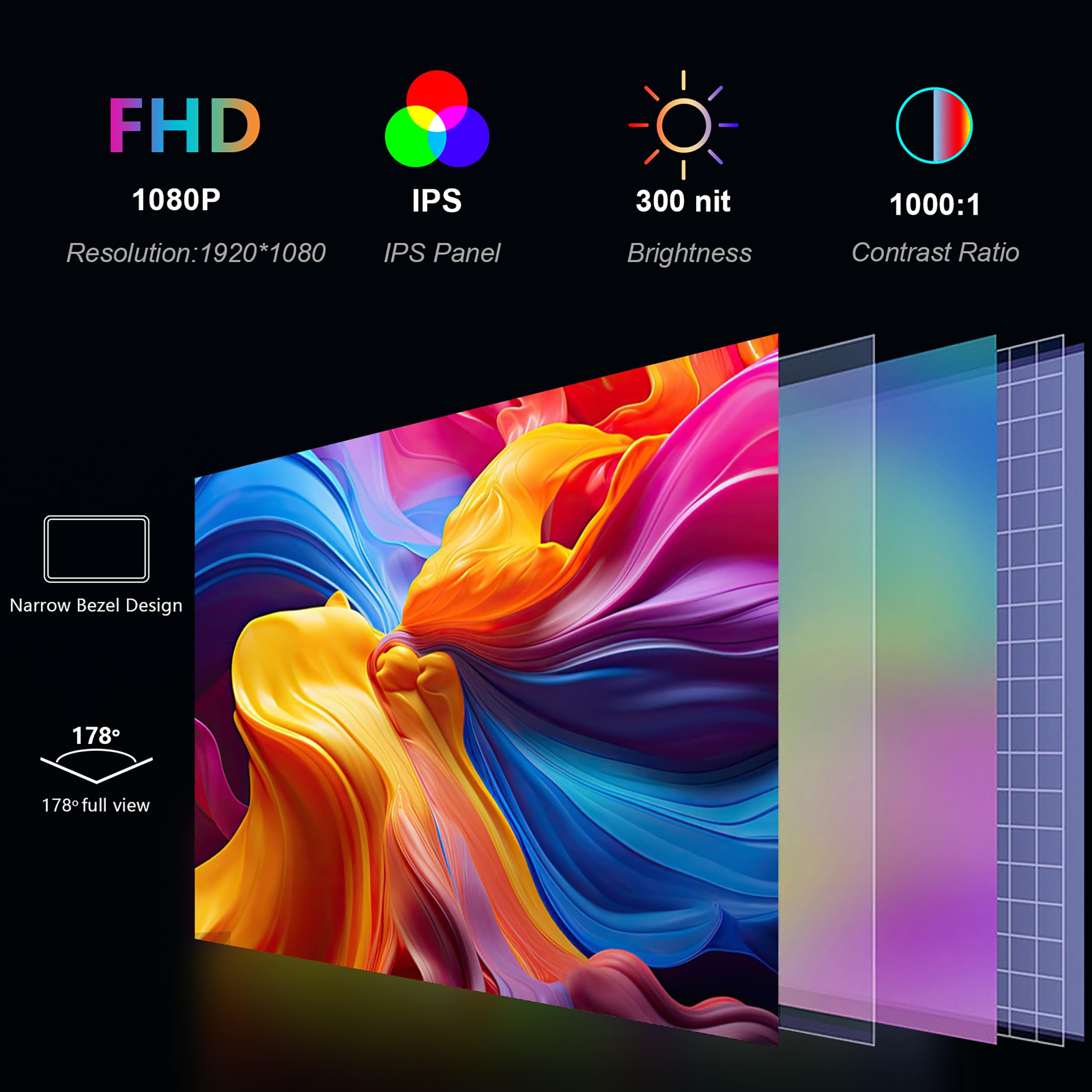 14β Dual Laptop Monitor Extender- FHD 1080P IPS Portable Screen Extender with USB-C & Mini HDMI Port, Plug & Play, Easy to Carry, Lightweight Side Screen for 14-17.3β Laptops, Switch, Xbox