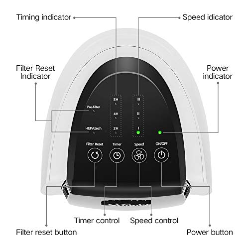 Hunter Air Purifier with Viro-Silver Pre-Filter and 2 in 1 HEPA Filter, Captures Allergens, Smoke, Odors, Mold, Dust, Germs, Pets, Mold, Smokers, Large and Medium Room Air Purifier (Large)