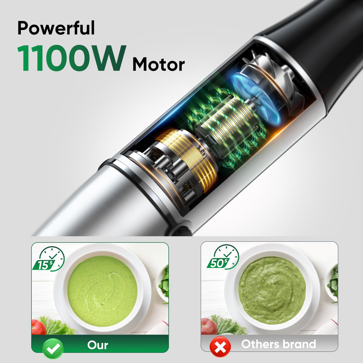 5 IN 1 Immersion Blender Handheld Set 1000W Heavy Duty Hand Blender with Milk Frother, Beaker, Whisk, Chopper Stick Blender Emulsifier for Soup, Smoothie, Puree