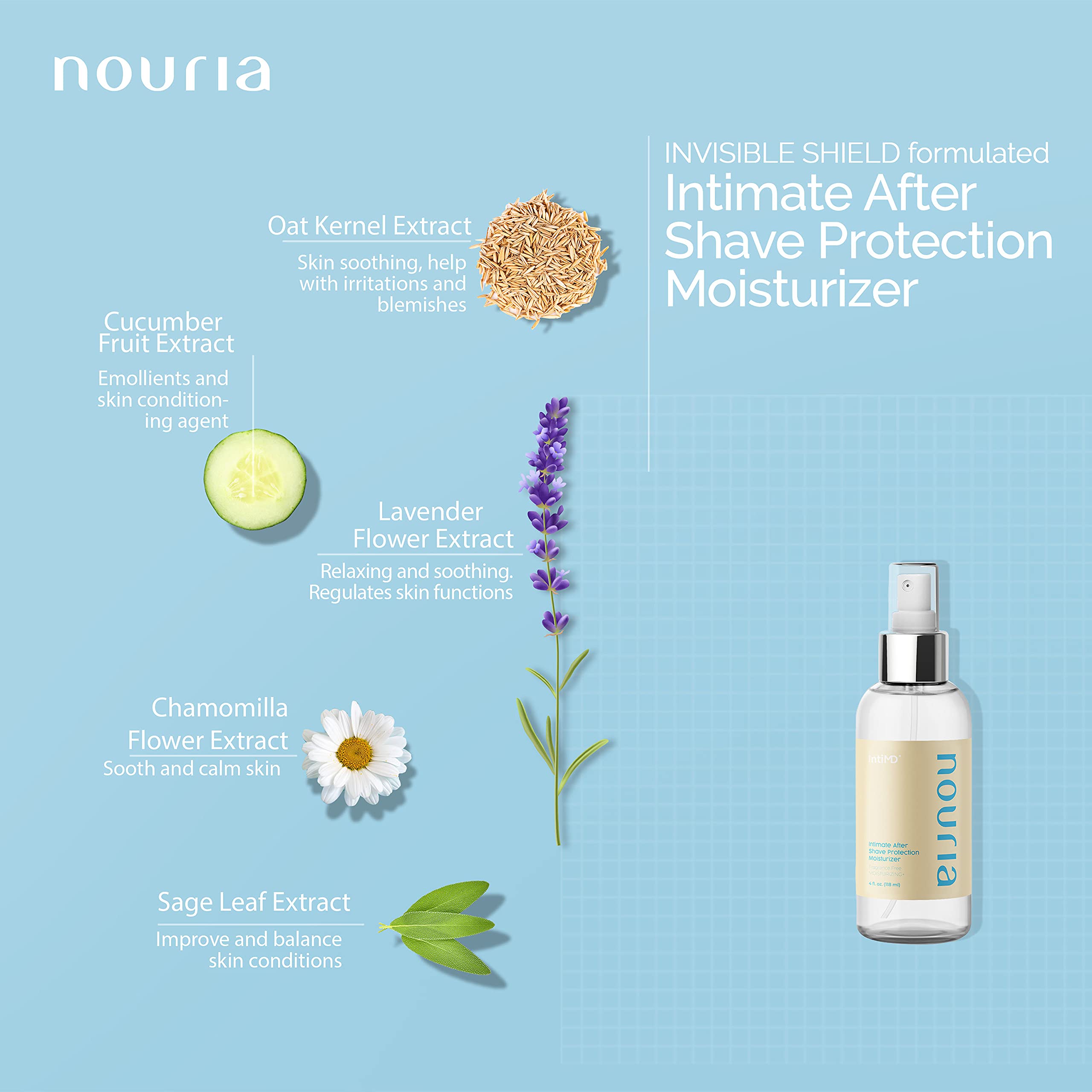 IntiMD Coochy Plus HydroLock Moisturizing + 3-Steps Kit Intimate Shave Gift Set Nouria Pre-Shave Elixir Oil + Coochy Plus Shave Cream + Coochy Plus After Shave Protection Mist (Set of 3, Sweet Diva)