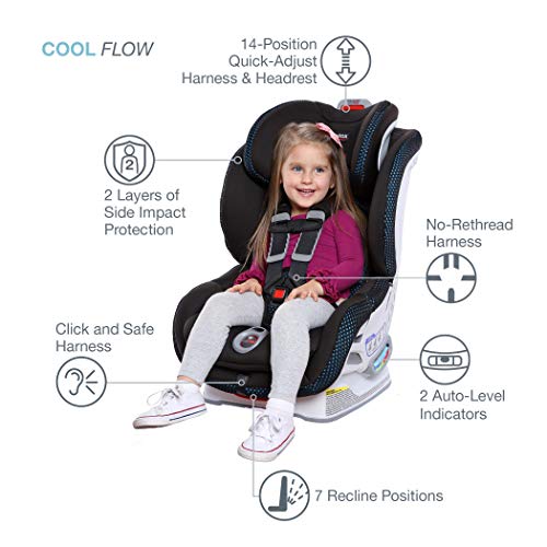 Britax Boulevard ClickTight Convertible Car Seat, Cool Flow Teal, 20.5x23x23.5 Inch (Pack of 1)