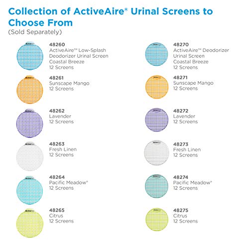 ActiveAire Low-Splash Deodorizer Urinal Screen by GP PRO (Georgia-Pacific), Coastal Breeze, 48260, 12 Screens Per Case