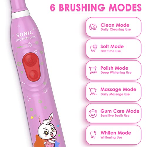 CHAIN PEAK Kids Sonic Electric Toothbrush, Rechargeable Smart Toothbrush for Children Toothbrush for Toddlers Age 3-12 with 30s Reminder, 2 Mins Timer, 6 Modes, 6 Brush Heads, Wall-Mounted Holder