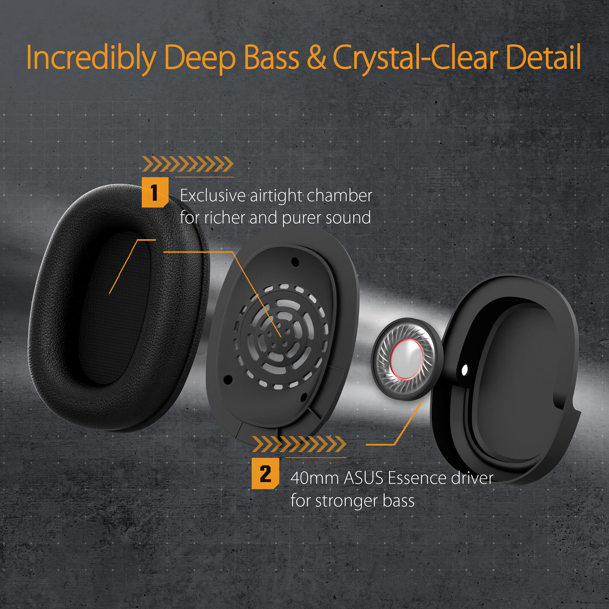 ASUS TUF Gaming H1 Wired Headset | Discord Certified Mic, 7.1 Surround Sound, 40mm Drivers, 3.5mm, Lightweight, for PC, Switch, PS4, PS5, Xbox One, Xbox Series X | S, and Mobile Devices โ Black