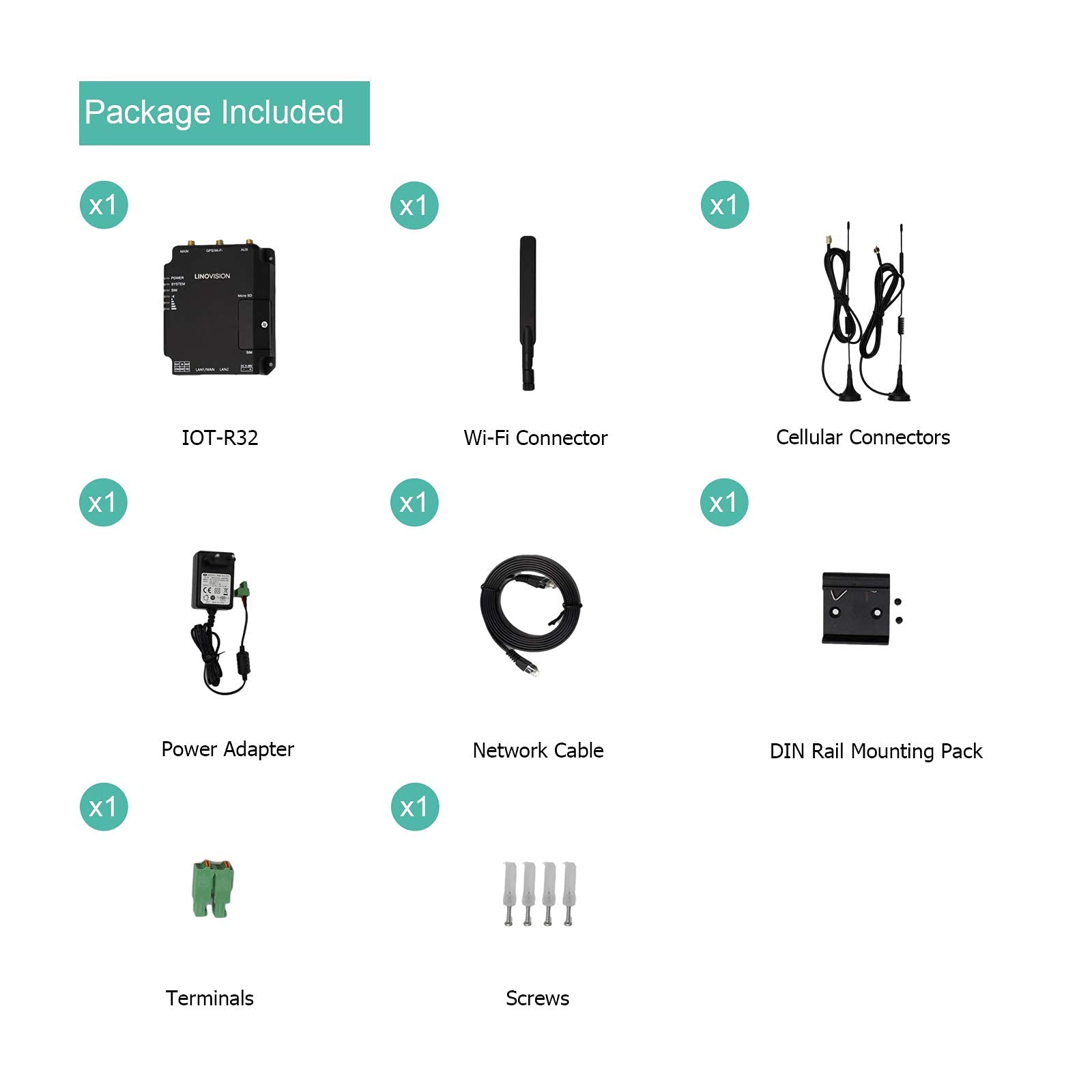 LINOVISION Rugged and Versatile Cellular Router & 4G DTU with RS485, Industrial 4G LTE WiFi Router with Dual SIM Cards Slot, Supports AT&T and T-Mobile