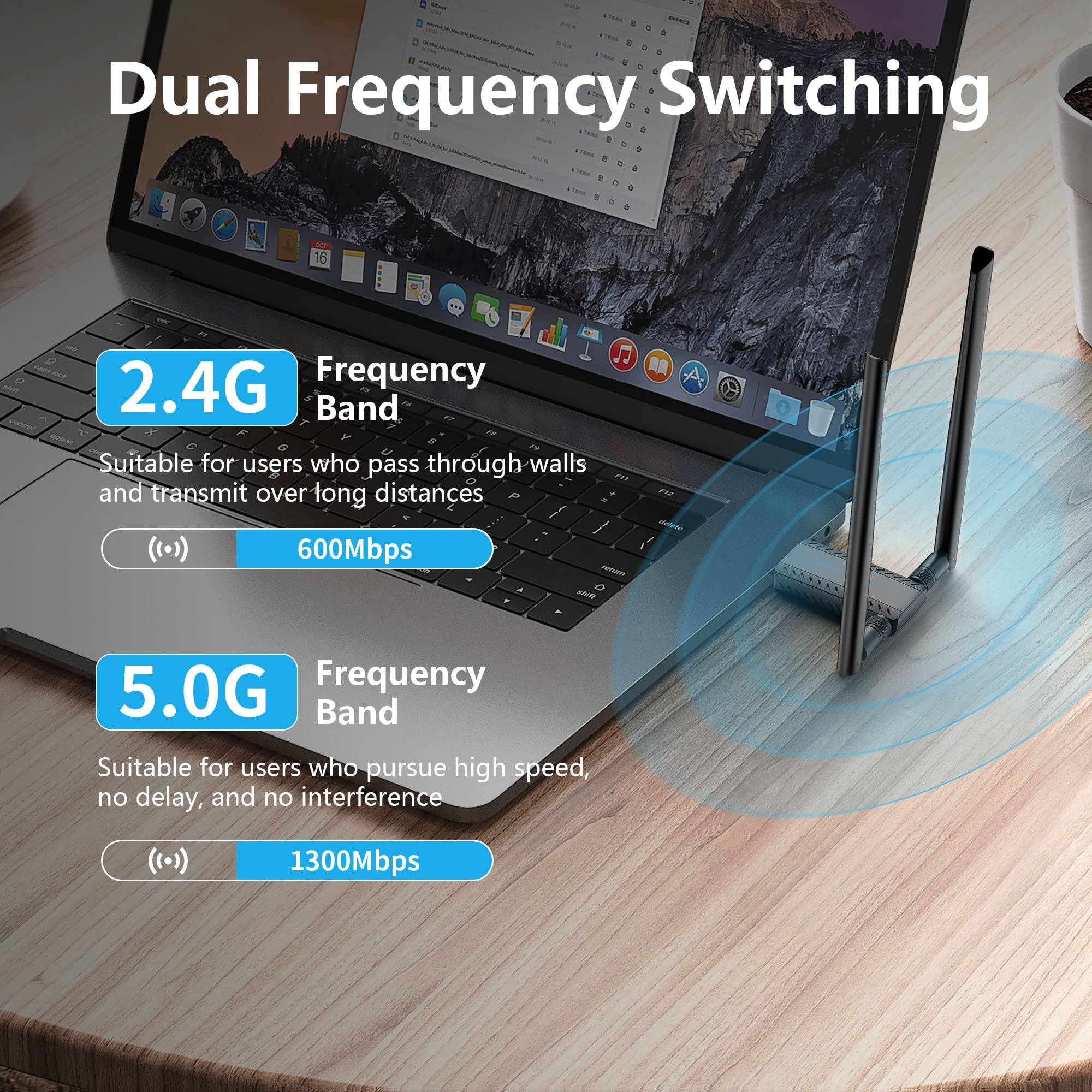Blueshadow AC1900 USB WiFi Adapter for Gaming - 2.4G/5G Dual Band Wireless Network Adapter for PC Desktop, MU-MIMO WiFi Dongle, USB 3.0, Supports Windows11/10/8/7/Vista/XP, /Mac OS X 10.5-10.15