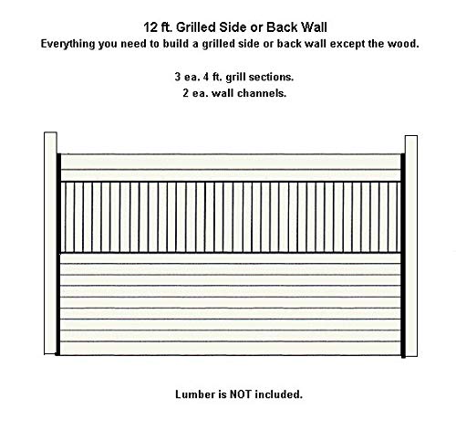 Country Manufacturing 12 ft Galvanized Horse Stall Side or Backwall Kit