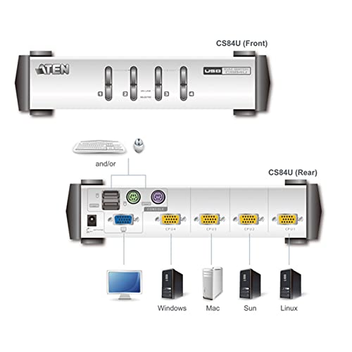 ATEN CS84U 4-Port PS/2-USB KVM VGA Switch - Control up to 4 VGA Computers for Windows, Linux, Mac, and Sun