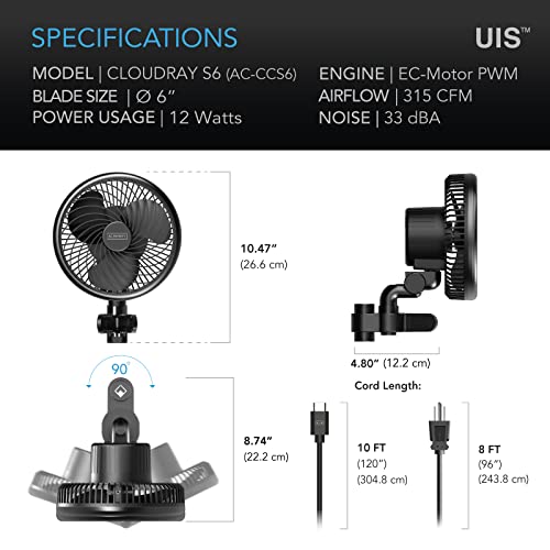 AC Infinity CLOUDRAY S6, Grow Tent Clip Fan 6β with 10-Speeds, EC-Motor, Weatherproof IP-44, Auto Oscillation, Quiet Hydroponics Circulation Cooling