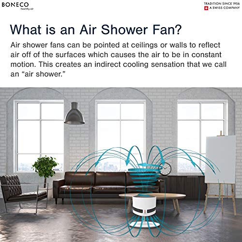 BONECO - F210 Tabletop Air Shower Fan (White)