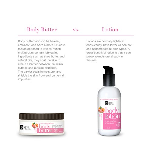 BV Spa by Bon Vital' Moisturizing Body Lotion, Pink Grapefruit Scented Body Silk for Dry Skin Repair, Anniversary for Women, Moisturizer with Essential Oils for Soft Skin
