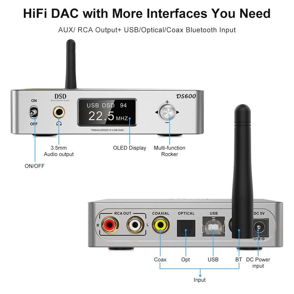 1Mii DS600 USB DAC HiFi, Bluetooth Receiver for Home Stereo LDAC AptX HD, Headphone Amp, Bluetooth Audio Adapter 3.5mm AUX/RCA Output DSD512 Dual ES9038Q2M XMOS for AV Receiver or Amplifier