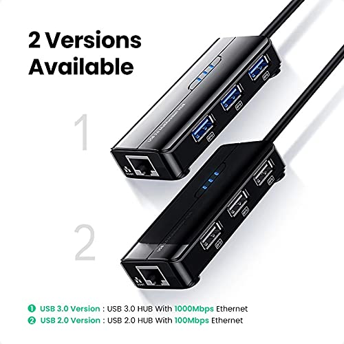 N/A USB Ethernet USB 3.0 2.0 to RJ45 USB HUB for Computer Set-Top Box Ethernet Adapter Network Card USB