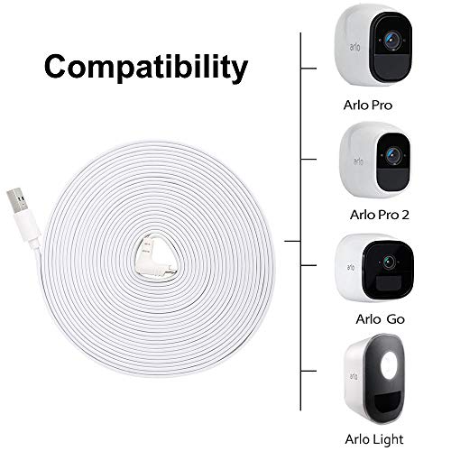 BECEMURU Arlo Camera Charger Cable, Weatherproof 6.56ft/2m Charging Cable for Arlo Pro/Arlo Pro 2/Arlo Go Camera with Quick Charge 3.0 Adapter,White Power Extension Cable+Adapter (Cable+Adapter)