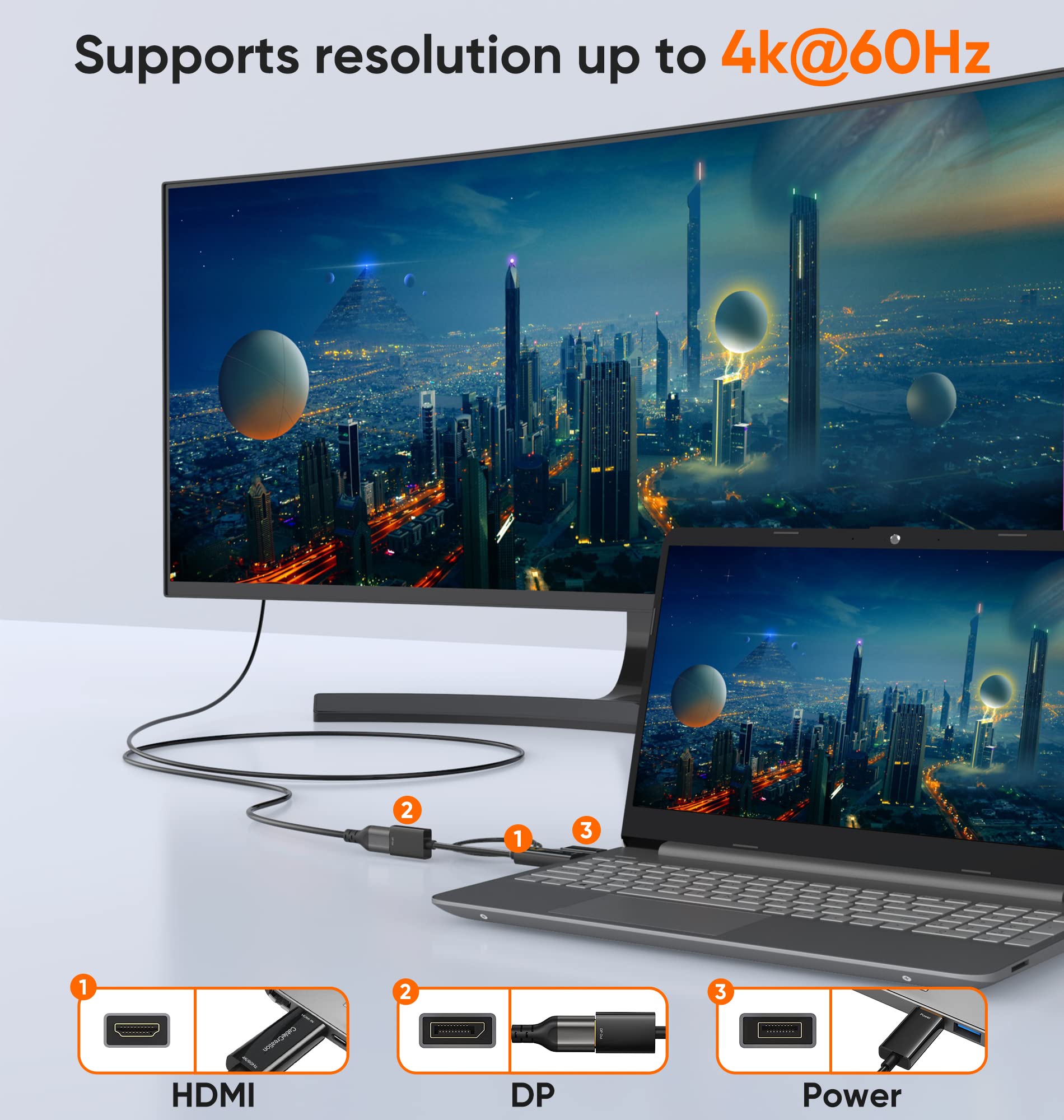 CableCreation HDMI to DisplayPort Adapter with USB Power, 4K X 2K@60Hz HDMI Male to DP Female Adapter Compliant with Xbox One/PS4/PS5