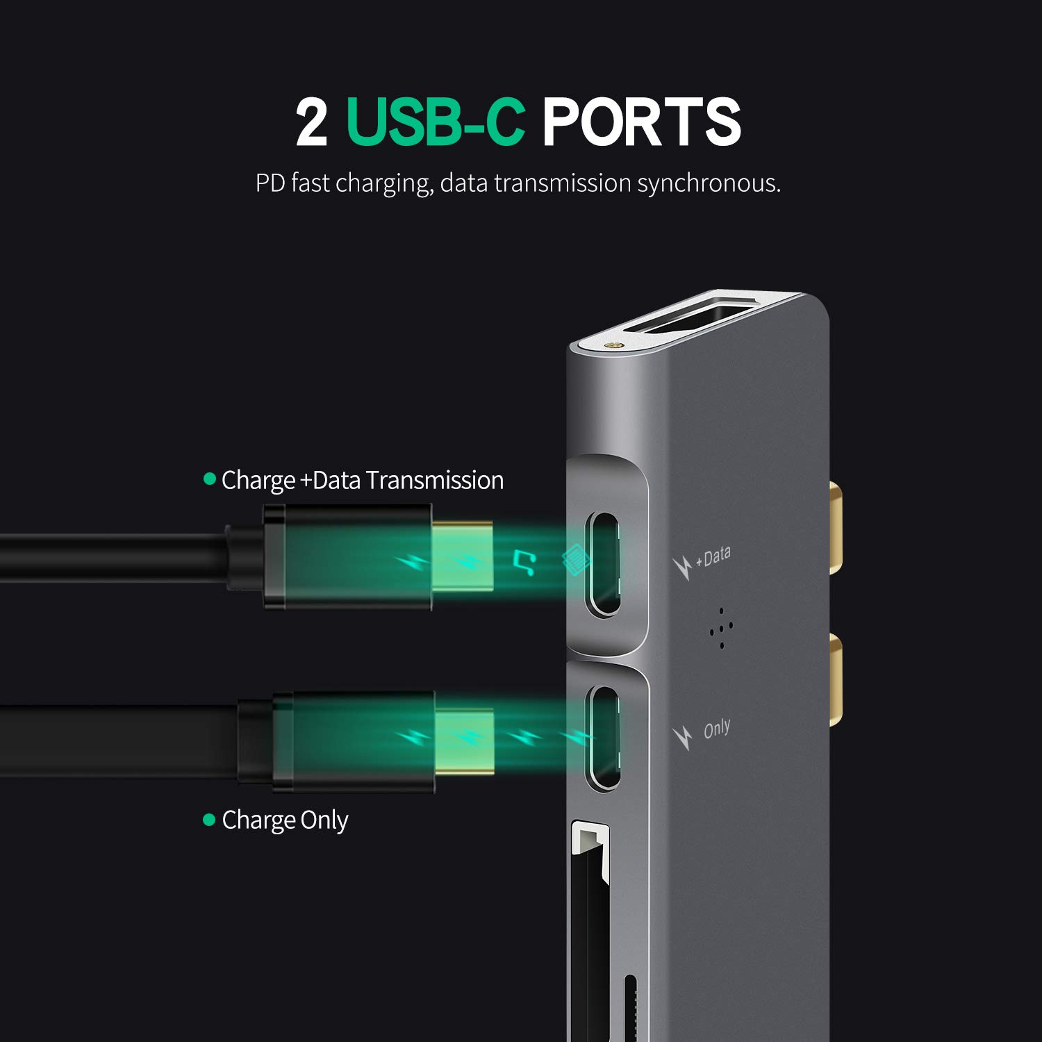 8 in 1 USB C Hub 40Gbps Thunderbolt 3 Dongle with 3 USB 3.0 Ports, 4K USB C to HDMI, SD/TF Card Reader, 100W Pd for MacBook Air 2018 13'', MacBook Pro 2018/2017/2016 13'' 15''