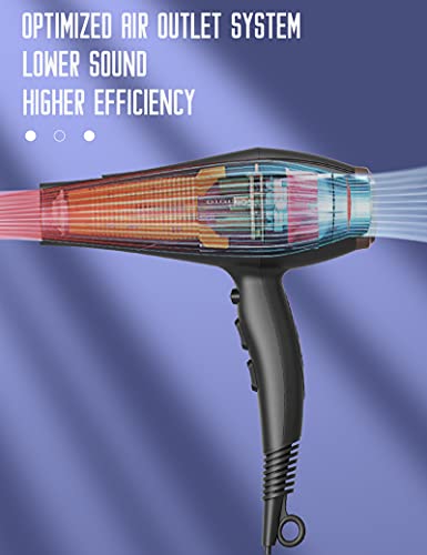 Hair Dryer Blow Dryer with Diffuser Brush Comb Attachments Powerful AC Motor for 3c Thick Hair Curly Women Professional Salon Best Hair Dryer(Black)