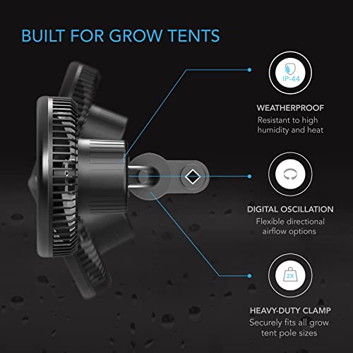 AC Infinity CLOUDRAY S6, Grow Tent Clip Fan 6β with 10-Speeds, EC-Motor, Weatherproof IP-44, Auto Oscillation, Quiet Hydroponics Circulation Cooling