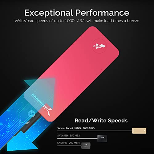 SABRENT 1TB Rocket Nano External Aluminum SSD Up to 1000MB/s (Red) (SB-1TB-NANO-RED)
