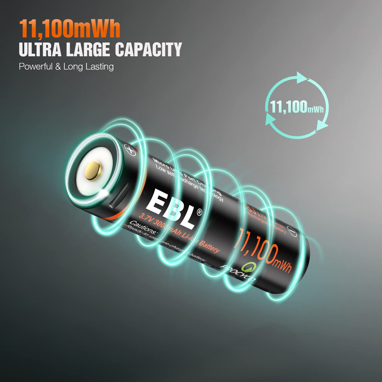 EBL 3.7V Li-ion Rechargeable Batteries 3000mAh 18J Rechargeable USB Lithium Battery for Flashlights, Headlamps, Doorbells, RC Cars (2 Pack)