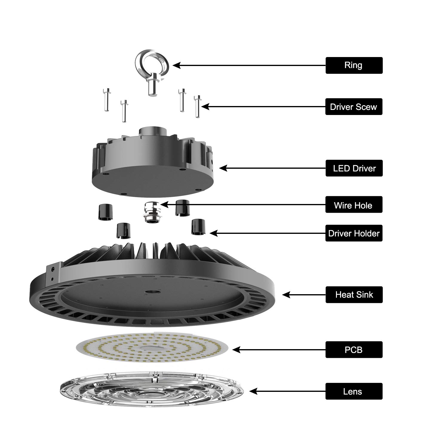 240W led high bay lighting,1-10V Dimmable ufo high bay light with plug，AC90-277V 5000K Daylight white， IP65 Waterproof Commercial Grade Area Warehouse Workshop Hanging Lighting Fixtures （1pack）