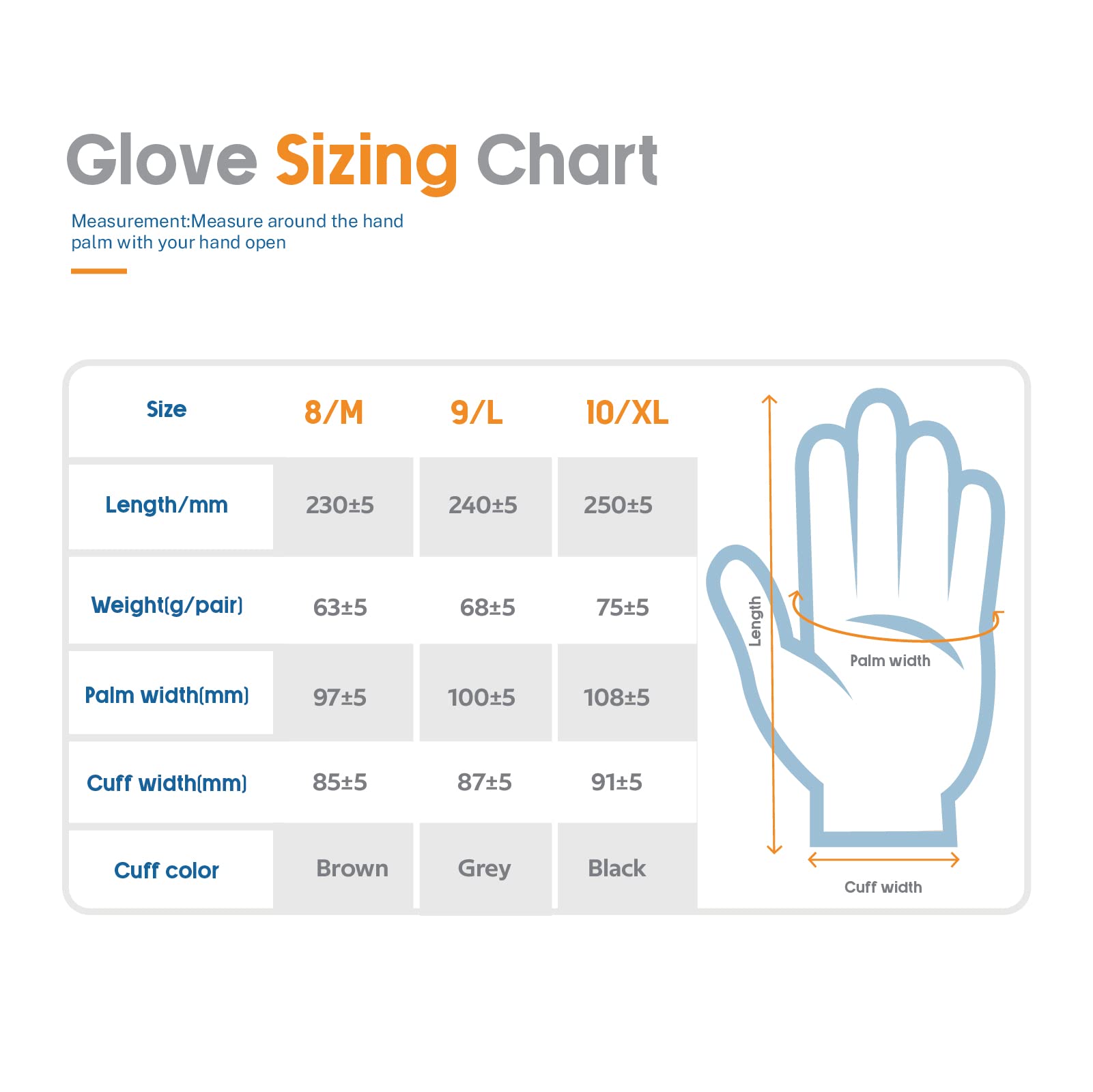 ANDANDA Cut Resistant Gloves Level C, 3D Comfort Stretch Fit, PU Coated Work Gloves with Power Grip, Ideal Work Gloves for Men/Women Handle Glass, Sharp Metal, Blue(M),1Pair