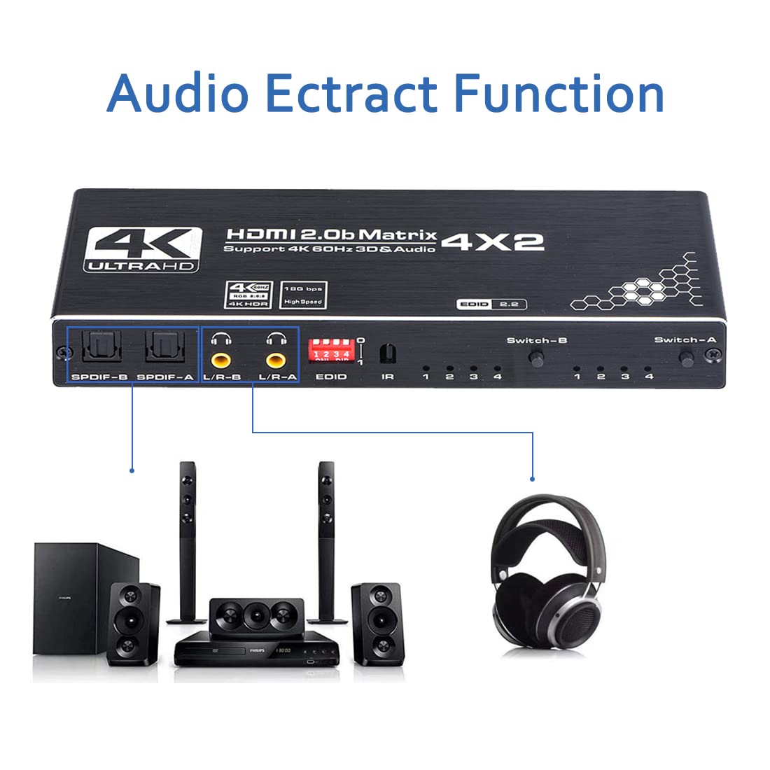 4K HDMI Matrix Switch, 4x2 HDMI Matrix Switcher Splitter 4 in 2 Out with EDID Extractor and IR Remote Control, Support 4K HDR, HDMI 2.0b, HDCP 2.2 4K@60Hz, 3D, 1080P