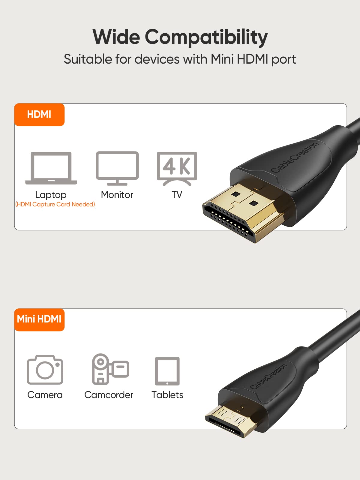 CableCreation Mini HDMI to HDMI Cable 6FT, 4K High-Speed HDMI to Mini HDMI Adapter, Mini HDMI to Standard HDMI for Graphics Card, HDTV, Camera, HDR-XR50, Z6, EOS RP/EOS R/EOS 7D Mark II/XA40, etc