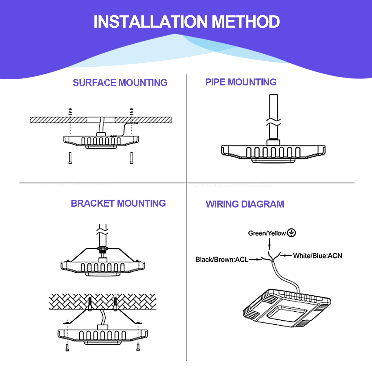 4 Pack HOLDWILL LED Canopy Lights 150w 21000lm 5700K 750W HID/MH Equivalent,Die Cast Aluminum Waterproof IP65 Daylight White Canopy for Outdoor Gas Station Warehouse Store Workshop Lighting