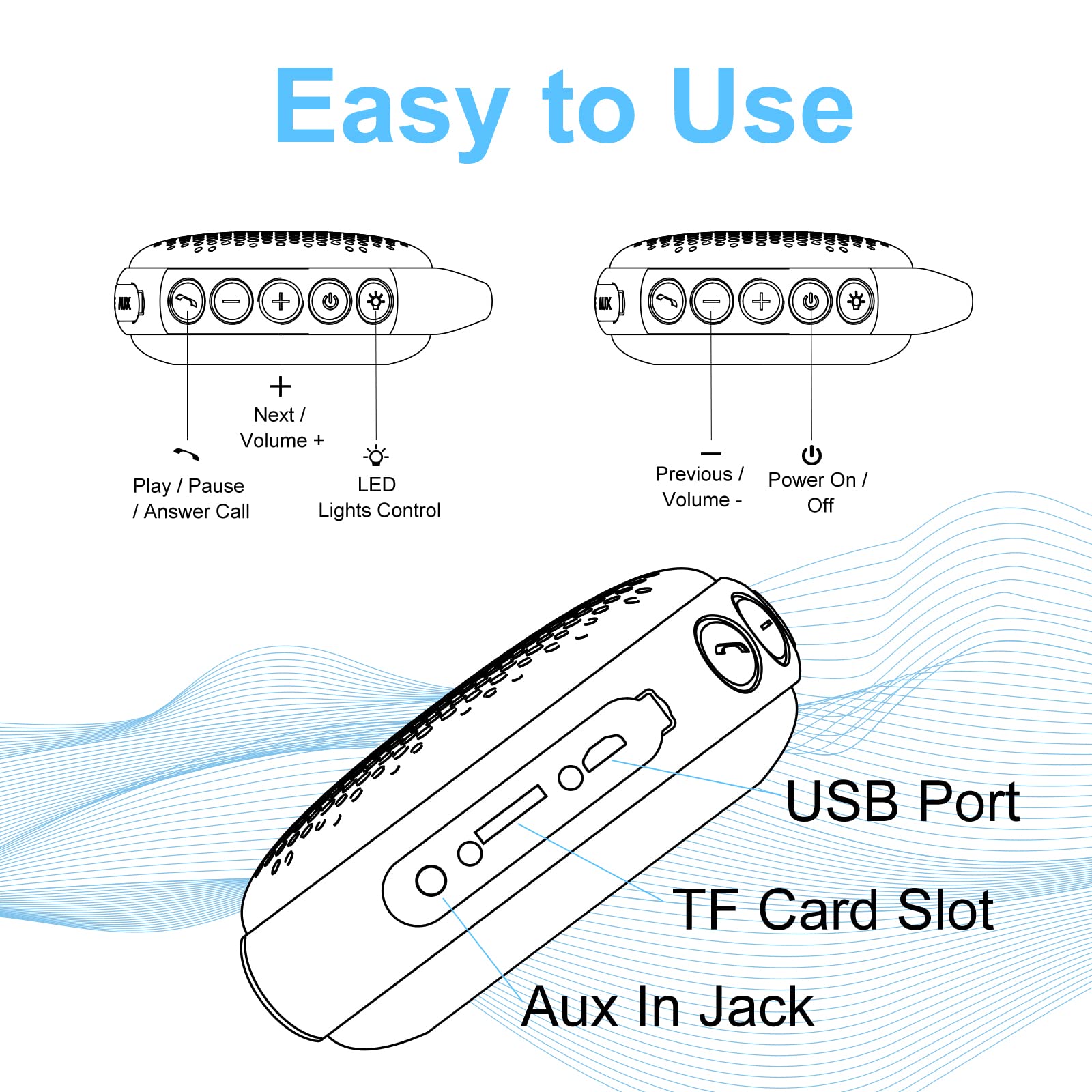 AVWOO Bluetooth Shower Speaker, IP67 Waterproof Speaker with RGB Light, Portable Bluetooth Speaker with Hi-Fi Sound and Built-in Mic, Support TF Card, Wireless Speaker for Home Outdoor Travel