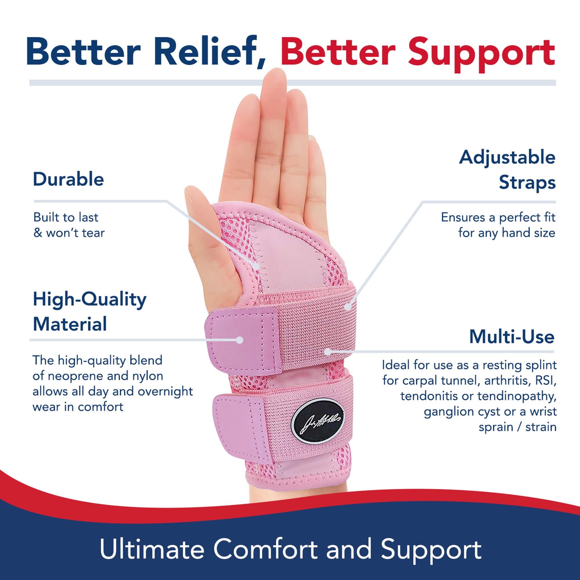 Dr. Arthritis Doctor Developed Fitted Wrist Brace for Carpal Tunnel Syndrome, Tendonitis and other Wrist Conditions, Splint Support Single (Pink, Left Hand)