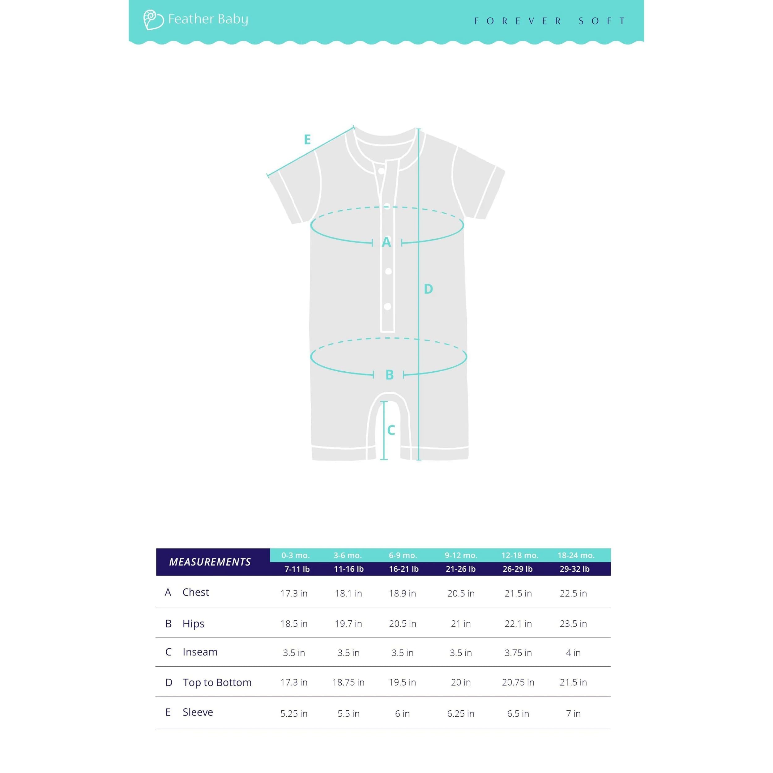 Henley Romper - Fin Whale on Blue 100% Pima Cotton 12-18 Months or 26-29 lb