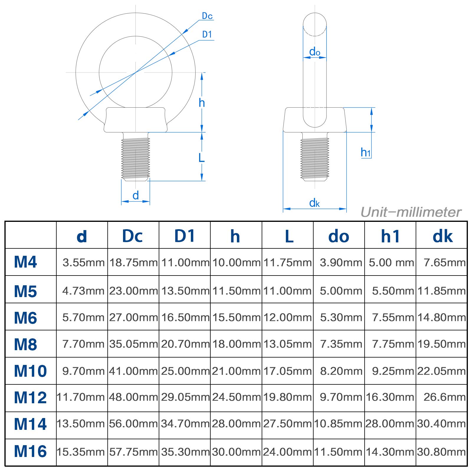 Muzata 10Pack M5 Stainless Steel Heavy Duty Male Thread Lifting Ring Machinery Shoulder Eye Bolt CN28,HN3