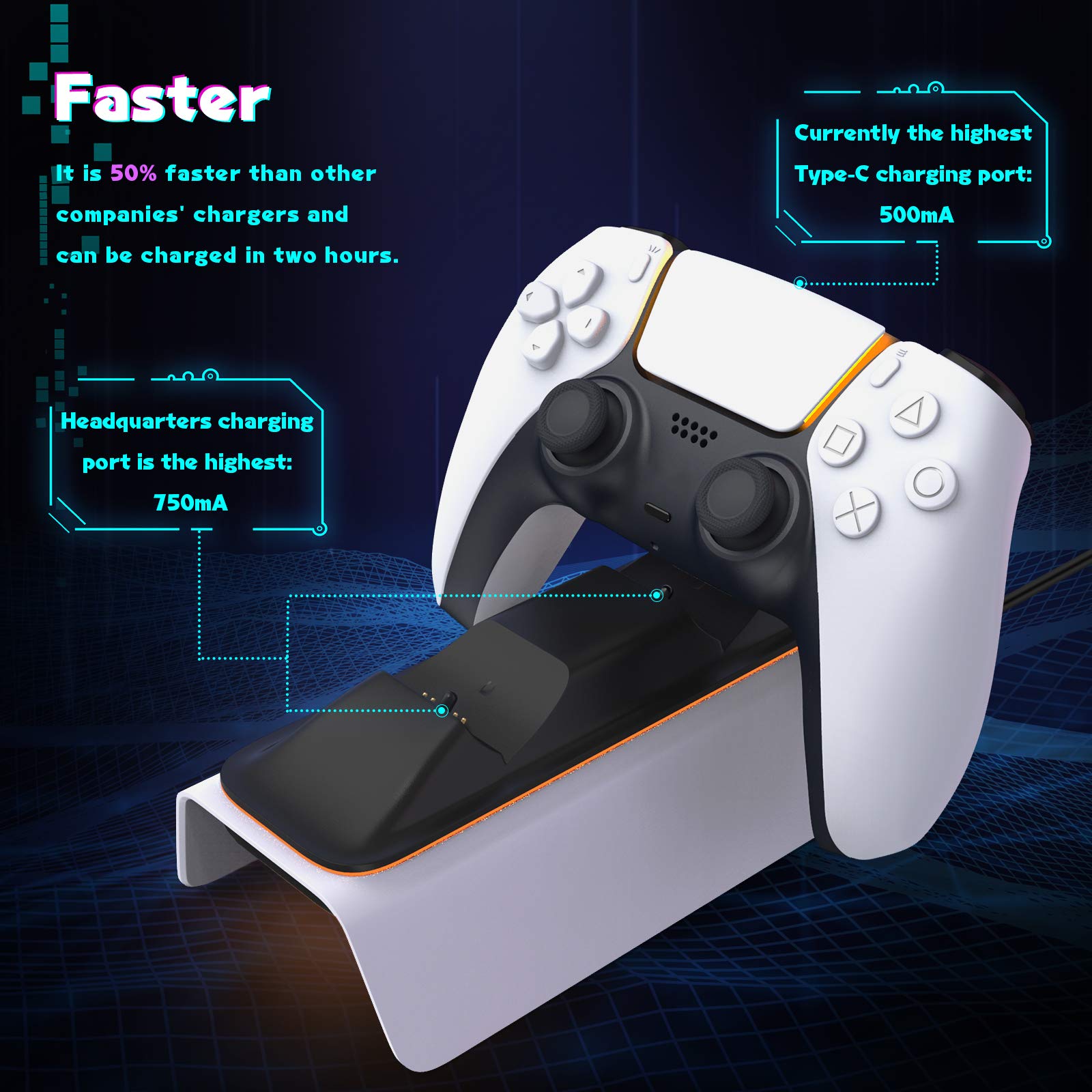 A-VIDET Upgraded PS5 Controller Charger, PS5 Controller Charger Compatible Playstation 5 Charging Station Dock with LED Indicator, Safety Chip Protection, Dual USB Fast Charging