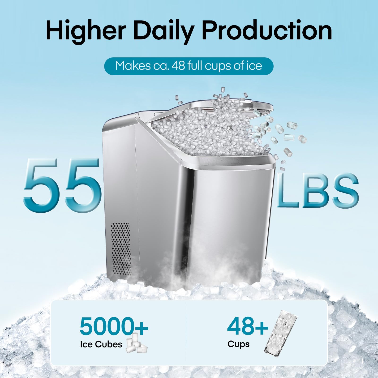 55lbs Countertop Nugget Ice Maker – Pebble Ice Machine, Soft Chewable Pellets in 5 Min, 55Lbs/24H, 3lb. Capacity, Waterline-Compatible, Self-Cleaning, Stainless-Steel + Scoop (Black)