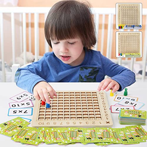 2 Pack Wooden Math Multiplication Board/Division Board, Montessori Hundred Board, Math Table Board Game, Educational Preschool Learning Counting Toys for Kids (Multiplication Board + Division Board)