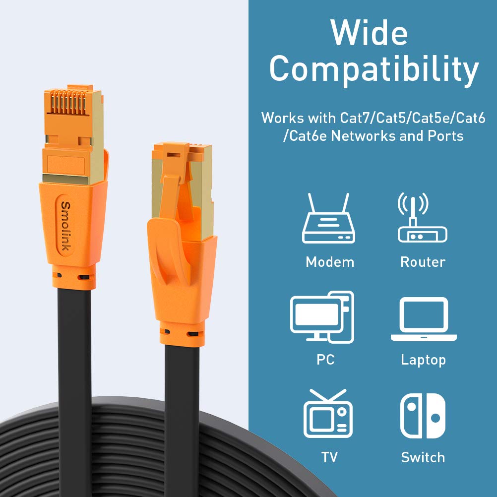 Cat 8 Ethernet Cable 50 ft, Flat Ethernet Cable Faster Than Cat7/Cat6/Cat 6e/Cat5 High Speed Ethernet Cable up to 40Gbps 2000Mhz Internet Cable Compatitable for Router Modem Gaming Laptop Xbox
