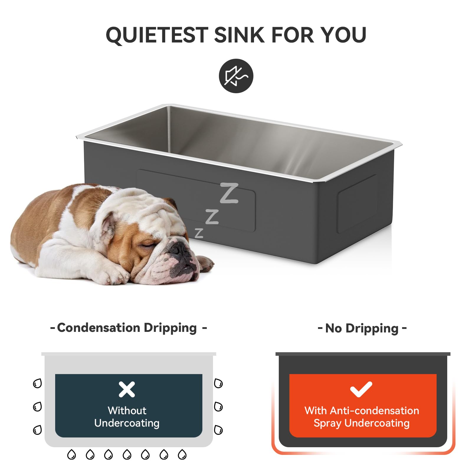 33 Undermount Kitchen Sink - Lordear 33x19x10 Inch Stainless Steel Single Bowl Kitchen Sinks Round Corner 16 Gauge Handmade Under Counter Kitchen Sinks Basin