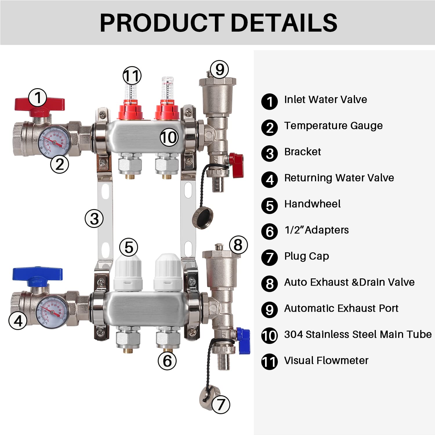 2-Branch Radiant Heat Manifold,Stainless Steel PEX Manifold with Compatible Outlets for Hydronic Radiant Floor Heating (1/2" Adapters included)