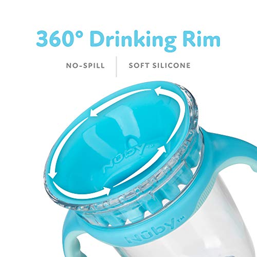 Nuby 360 Edge 2 Stage Drinking Rim Cup with Removable Handles & hygienic Cover: 10 Oz/ 300 Ml 12M+ Space Aqua