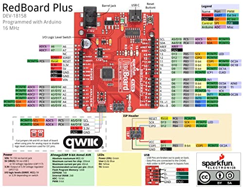 SparkFun RedBoard Plus - ATmega328P microcontroller with Optiboot (UNO) Bootloader - Qwiic Connect System - USB-C Connector - Additional Features to Our RedBoard Qwiic - Input Voltage 5V-15V