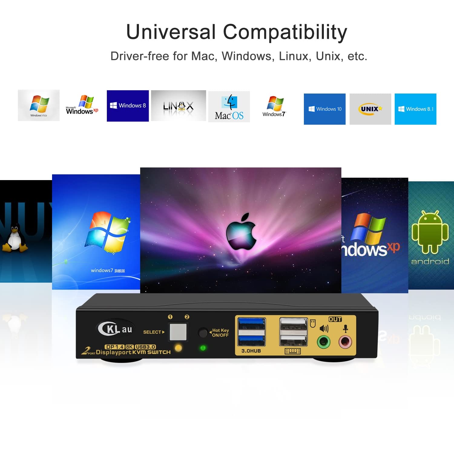 2 Port KVM Switch Dual Monitor USB 3.0 Displayport 1.4 + HDMI 2.1 Supports 8K@60Hz, 4K@144Hz with Audio Output and All Input Cables