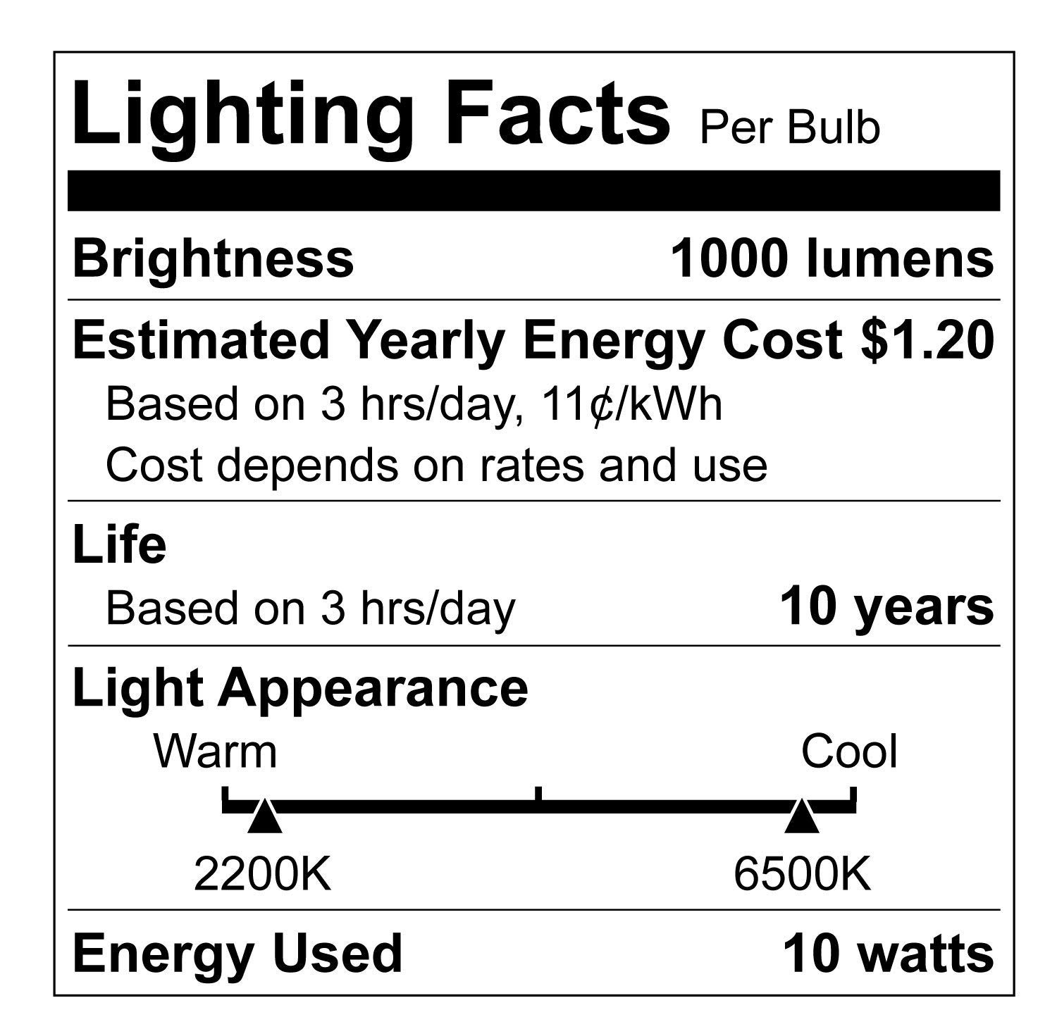 2 Packs Smart Bulb 1000LM 10W(100W Equivalent)RGB 2200-6500K Dimmable WiFi LED Light Bulb No Hub Required Work with Alexa Echo Google home Siri Tuya Smart life Full Color Changing A19 E26 LED Bulb