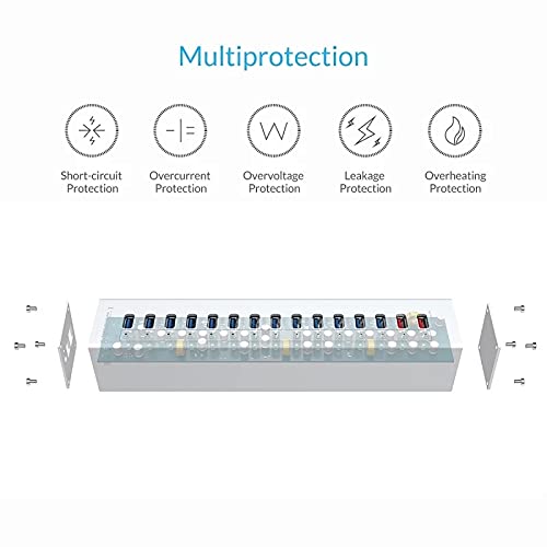 SHYPT Aluminum 13 Port Multi USB3.0 HUB Splitter with 12V/5A Independent Power Supply 2 Charging Port
