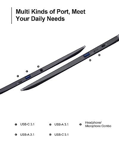 Acer Chromebook 314 Laptop Student Business, 14" FHD Touchscreen, Dual-core Intel Celeron N4020, 4GB RAM, 64GB eMMC, Intel UHD Graphics, 12.5H Long Battery, WiFi, Ultra Light, Bluetooth, Chrome OS