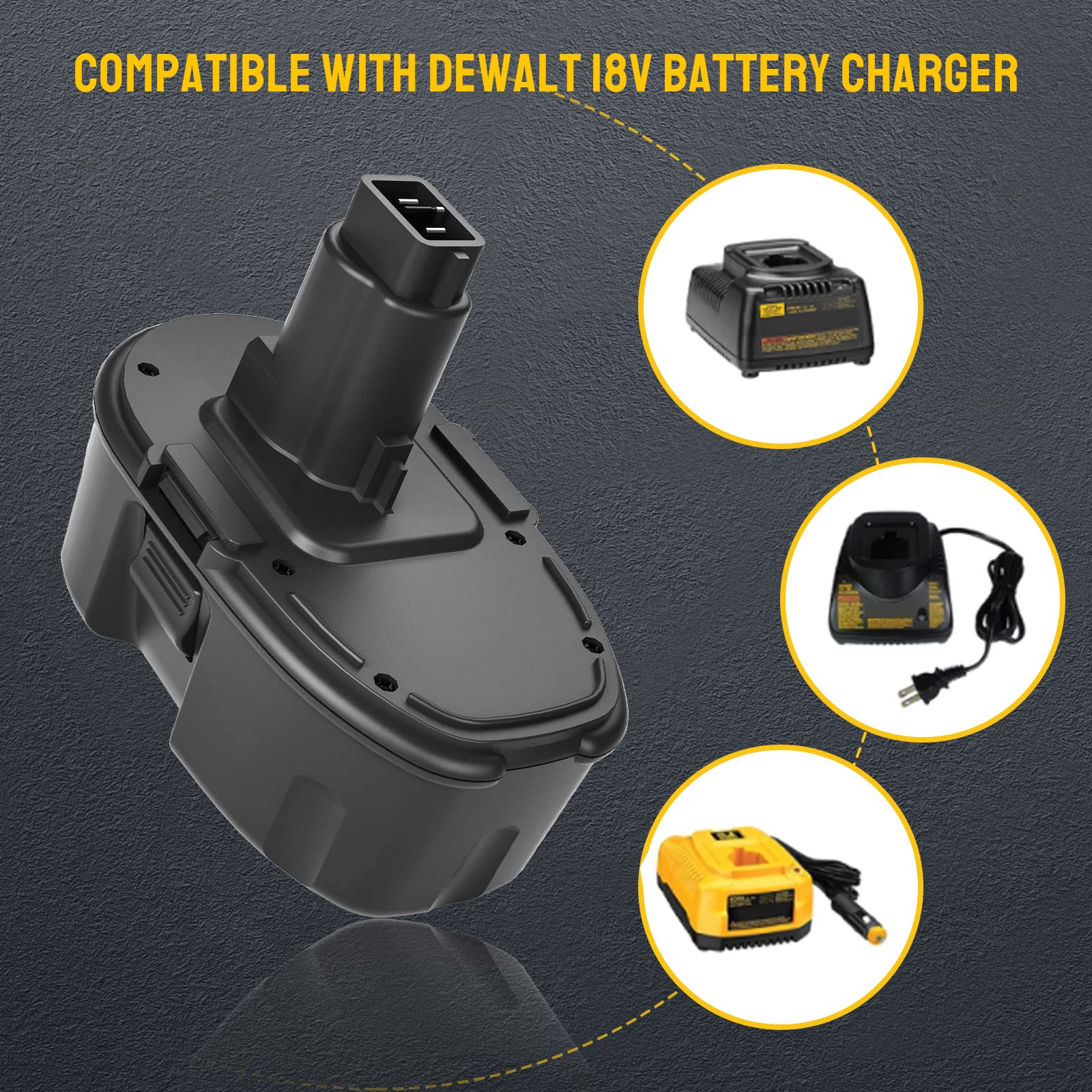 2-Pack 18V 3.6Ah Ni-Mh DC9098 DC9096 Replacement Battery for Dewalt 18 Volt Battery DC9096 DC9098 DC9099 DW9095 DW9096 DW9098 DE9038 Compatible with Dewalt 18 Volt Battery Cordless Power Tools(Black)