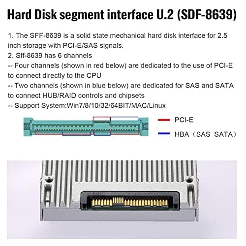 NFHK PCI-E 3.0 x4 Lane to U.2 U2 Kit SFF-8639 Host Adapter for Intel Motherboard & 750 NVMe PCIe SSD Black