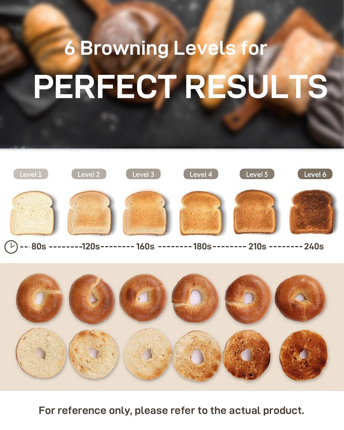2 Slice Toaster, Wide Slots, Lift + Look, Auto-Off, & Frozen Modes for Toast, Bagels, Waffles & Fruity Breads, Retro Collection, Easy-Clean Crumb Tray, Blue